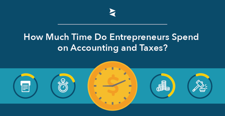 How Much Time Do Entrepreneurs Spend on Accounting and Taxes?