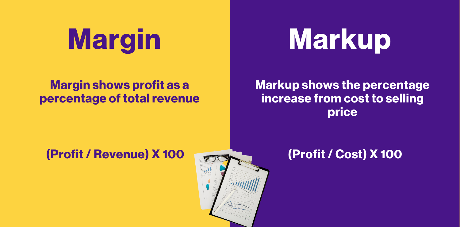 How to Calculate Margin vs. Markup Quickly